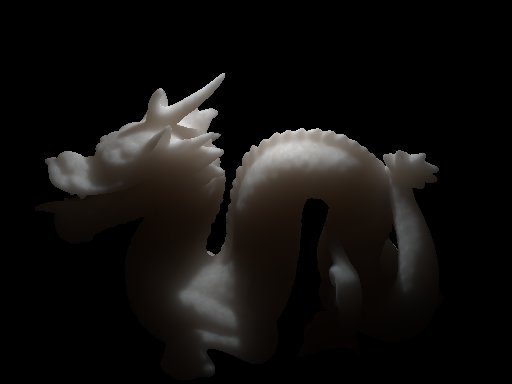 A computational approach to simulate light diffusion in arbitrarily shaped objects | Tom Haber